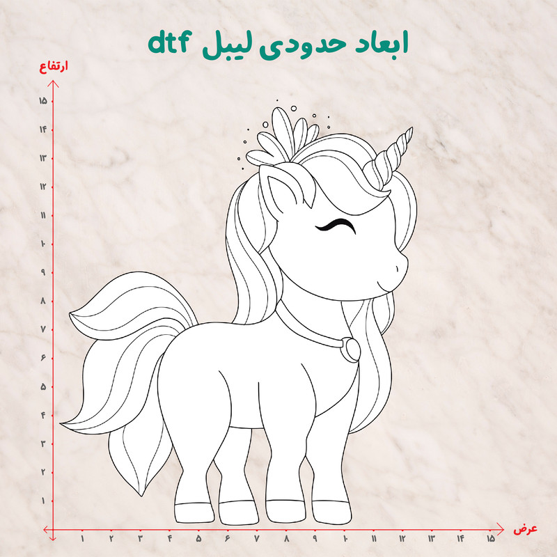 قیمت و خرید استیکر پارچه و لباس مدل dtf طرح یونیکورن کد H15.1061 مجموعه 4 عددی