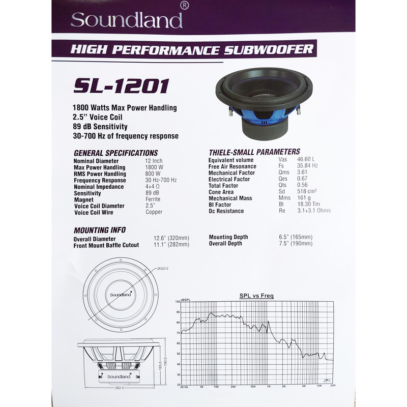 قیمت و خرید ساب ووفر خودرو ساندلند مدل SL-1201