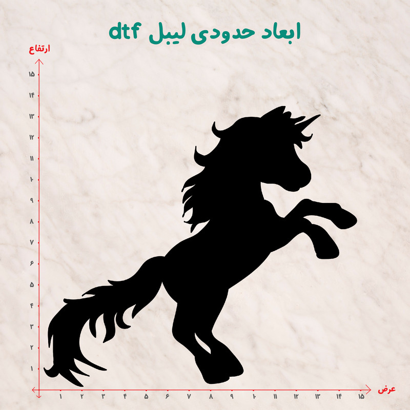 قیمت و خرید استیکر پارچه و لباس مدل dtf طرح یونیکورن کد H15.1219 مجموعه 4 عددی
