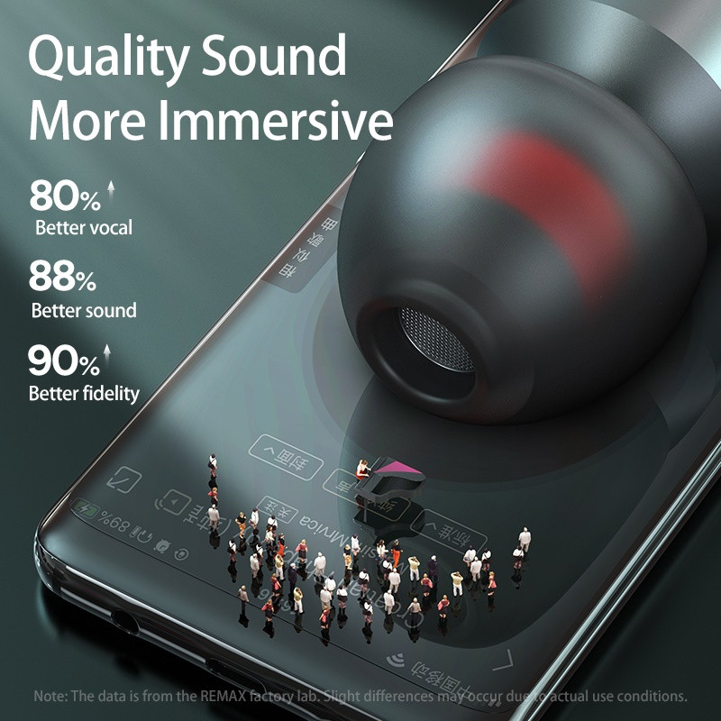 قیمت و خرید هندزفری ریمکس مدل RM-598i با رابط لایتنینگ