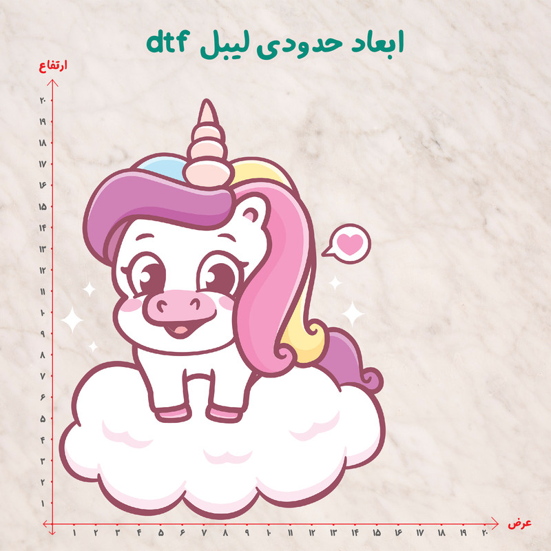 قیمت و خرید استیکر پارچه و لباس مدل dtf طرح یونیکورن کد H20.1016 مجموعه 3 عددی