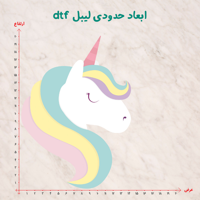 قیمت و خرید استیکر پارچه و لباس مدل dtf طرح یونیکورن کد H20.292 مجموعه 3 عددی