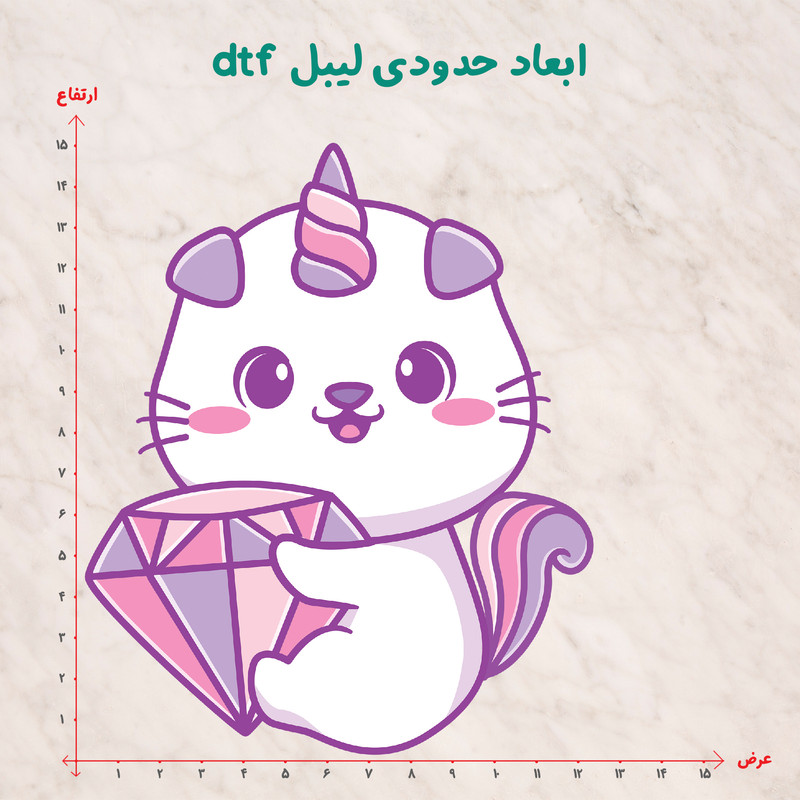 قیمت و خرید استیکر پارچه و لباس مدل dtf طرح یونیکورن کد H15.931 مجموعه 4 عددی
