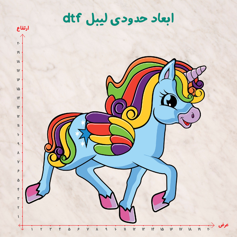 قیمت و خرید استیکر پارچه و لباس مدل dtf طرح یونیکورن کد H20.668 مجموعه 3 عددی