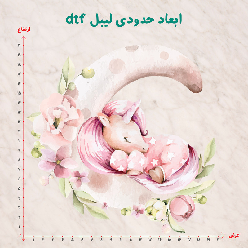 مشخصات، قیمت و خرید استیکر پارچه و لباس مدل dtf طرح یونیکورن کد H20.491 مجموعه 3 عددی | دیجی‌کالا