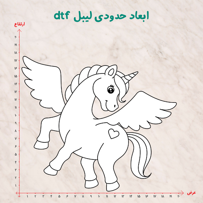 قیمت و خرید استیکر پارچه و لباس مدل dtf طرح یونیکورن کد H20.1065 مجموعه 3 عددی