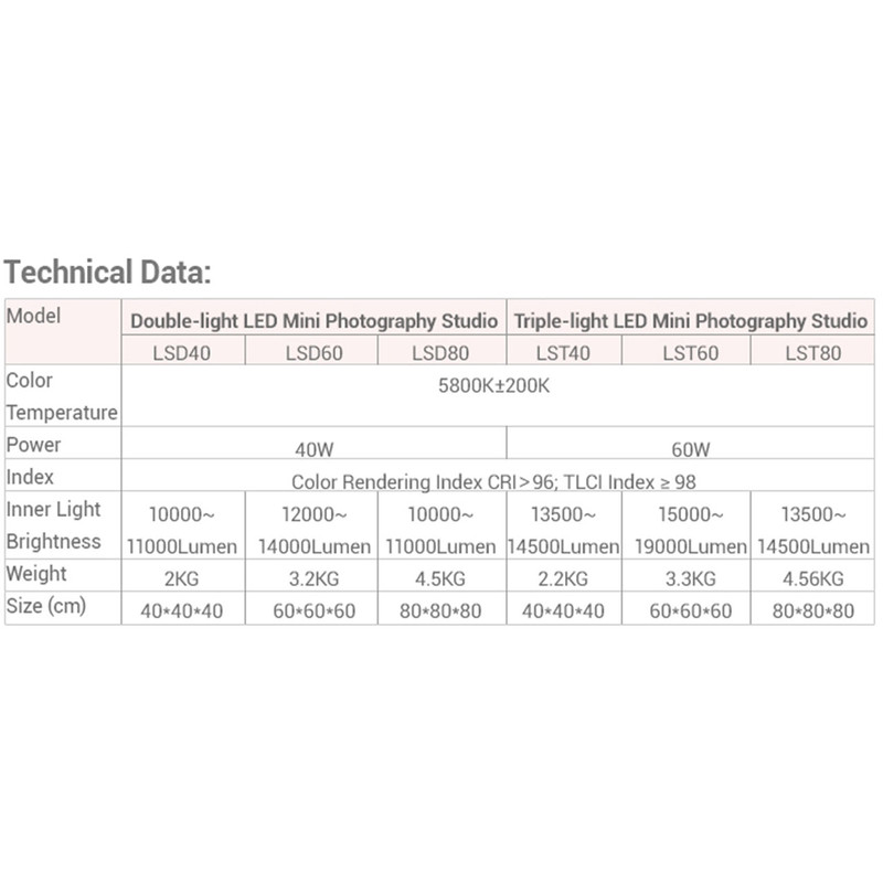 قیمت و خرید چادر عکاسی گودکس مدل LST-40 ابعاد 40×40 سانتی متر