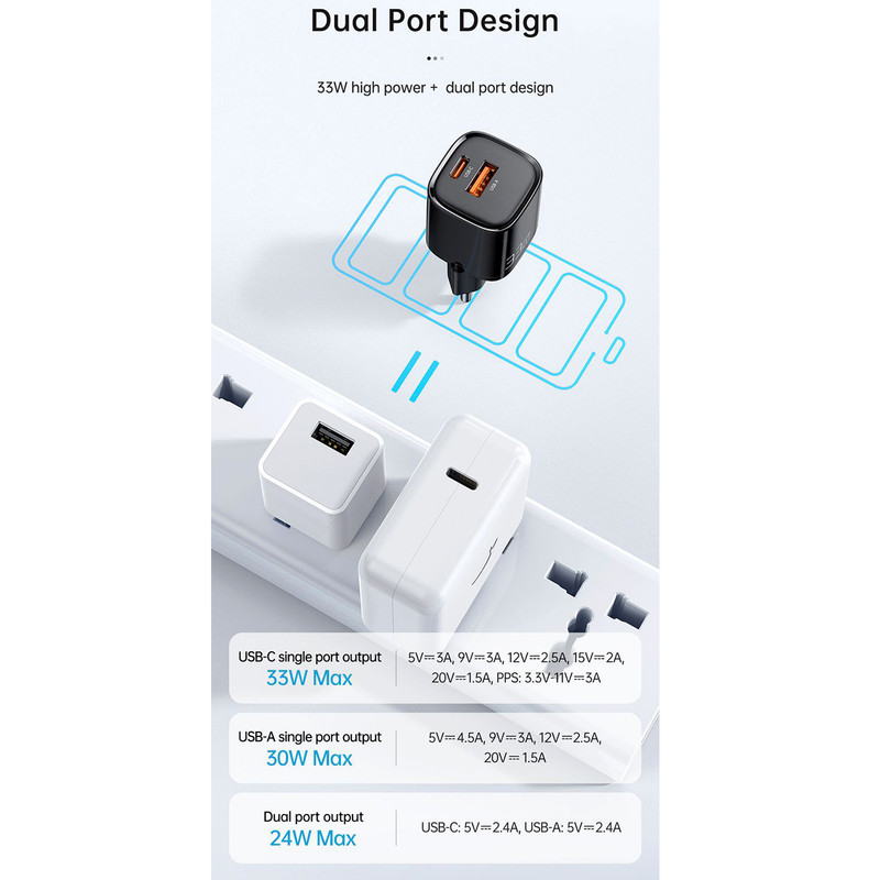 قیمت و خرید شارژر دیواری 33 وات مک دودو مدل GaN PD