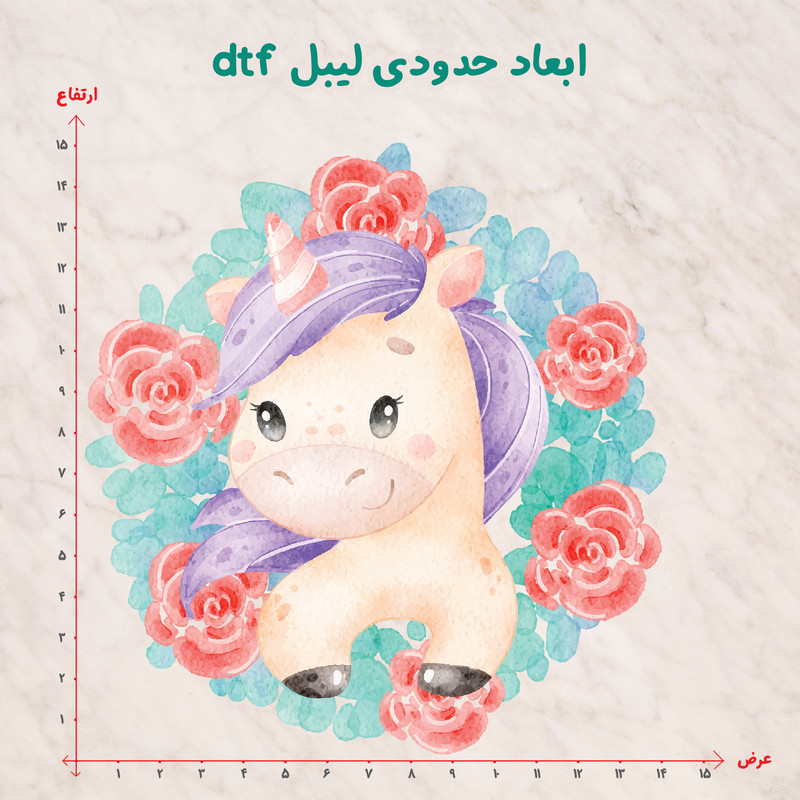 قیمت و خرید استیکر پارچه و لباس مدل dtf طرح یونیکورن کد H15.142 مجموعه 4 عددی