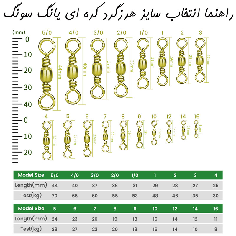 قیمت و خرید هرزگرد ماهیگیری یانگ سونگ مدل BRAS-2 سایز 5 بسته 10 عددی