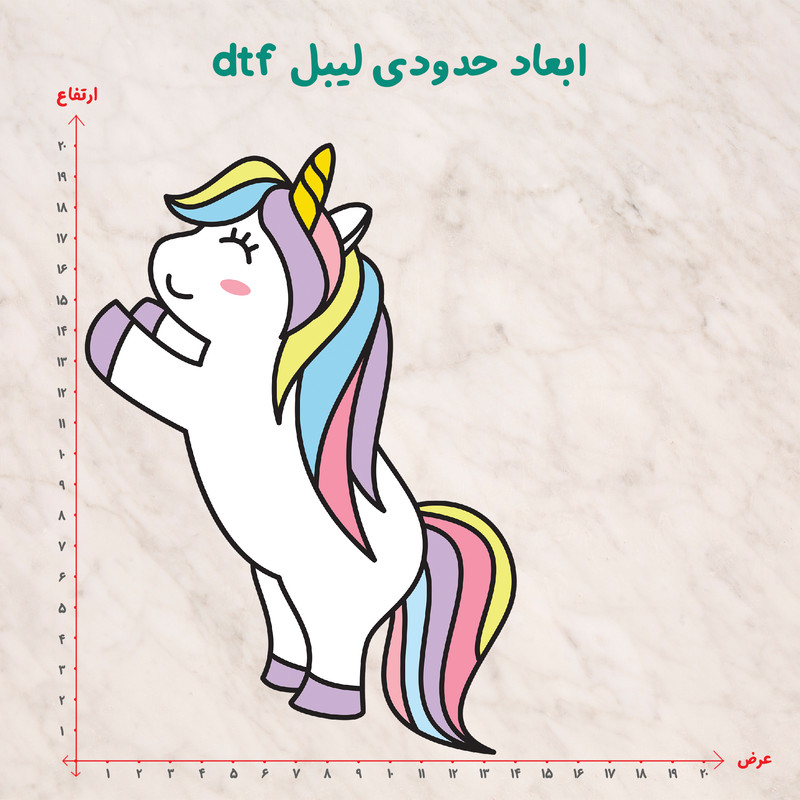 قیمت و خرید استیکر پارچه و لباس مدل dtf طرح یونیکورن کد H20.961 مجموعه 3 عددی