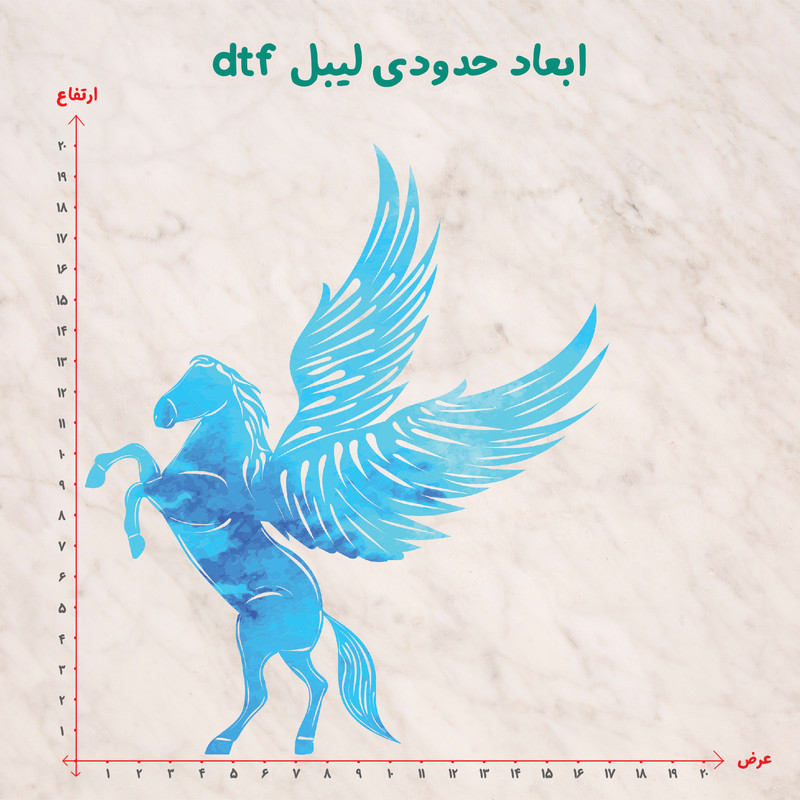 قیمت و خرید استیکر پارچه و لباس مدل dtf طرح یونیکورن کد H20.1019 مجموعه 3 عددی