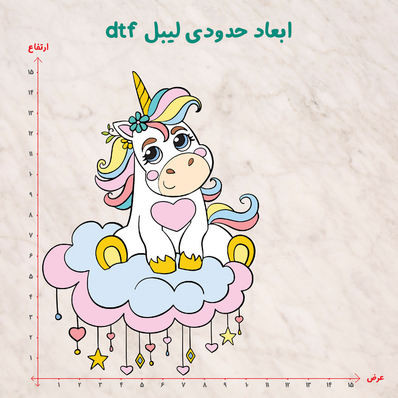 قیمت و خرید استیکر پارچه و لباس مدل dtf طرح یونیکورن کد H15.677 مجموعه 4 عددی
