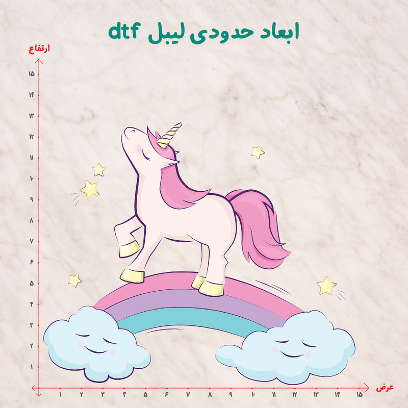 قیمت و خرید استیکر پارچه و لباس مدل dtf طرح یونیکورن کد H15.896 مجموعه 4 عددی