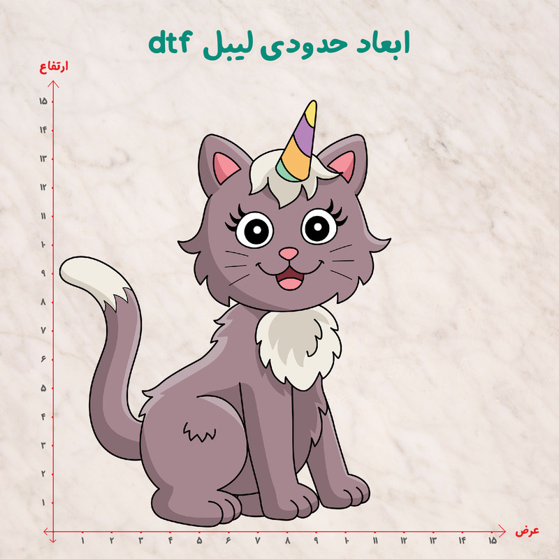 قیمت و خرید استیکر پارچه و لباس مدل dtf طرح یونیکورن کد H15.704 مجموعه 4 عددی