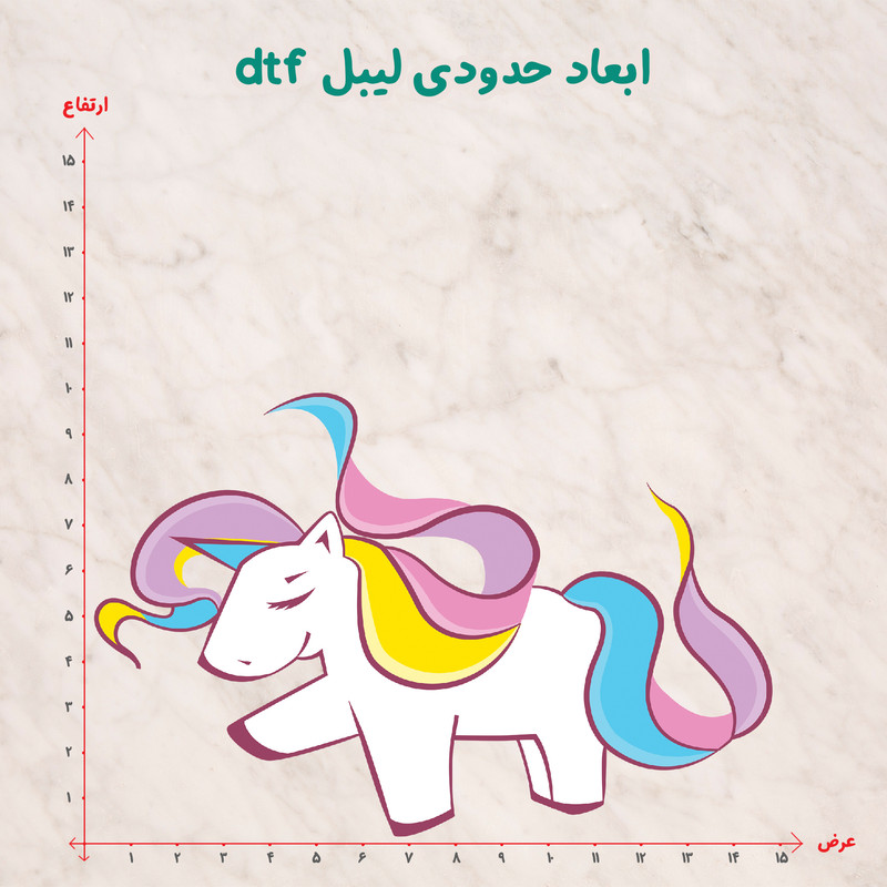 قیمت و خرید استیکر پارچه و لباس مدل dtf طرح یونیکورن کد H15.600 مجموعه 4 عددی