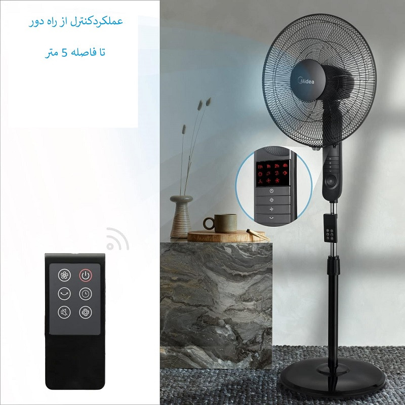 قیمت و خرید پنکه مایدیا مدل SERIES 5000_ FS40-15FR