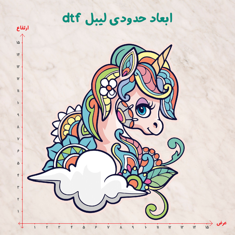قیمت و خرید استیکر پارچه و لباس مدل dtf طرح یونیکورن کد H15.180 مجموعه 4 عددی