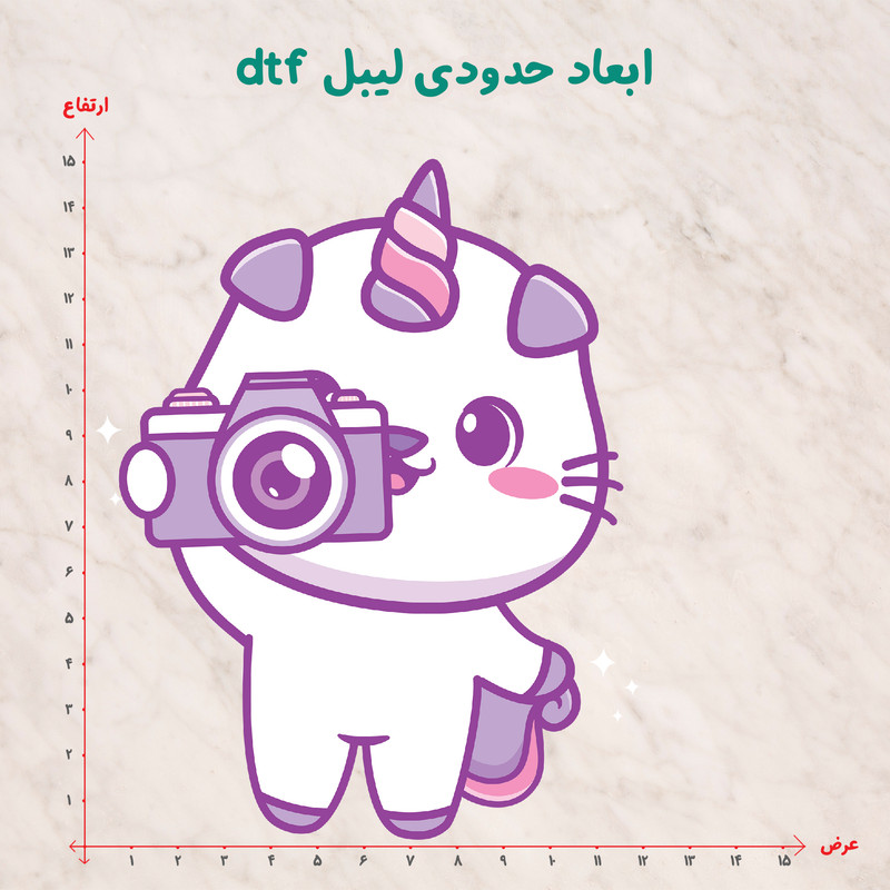 قیمت و خرید استیکر پارچه و لباس مدل dtf طرح یونیکورن کد H15.936 مجموعه 4 عددی