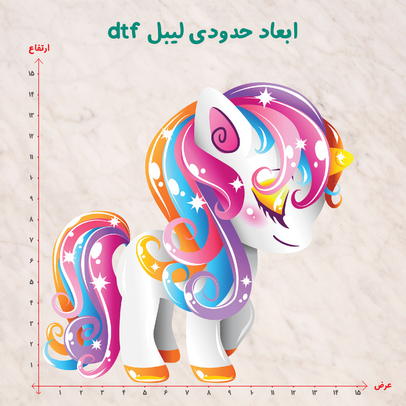 قیمت و خرید استیکر پارچه و لباس مدل dtf طرح یونیکورن کد H15.164 مجموعه 4 عددی