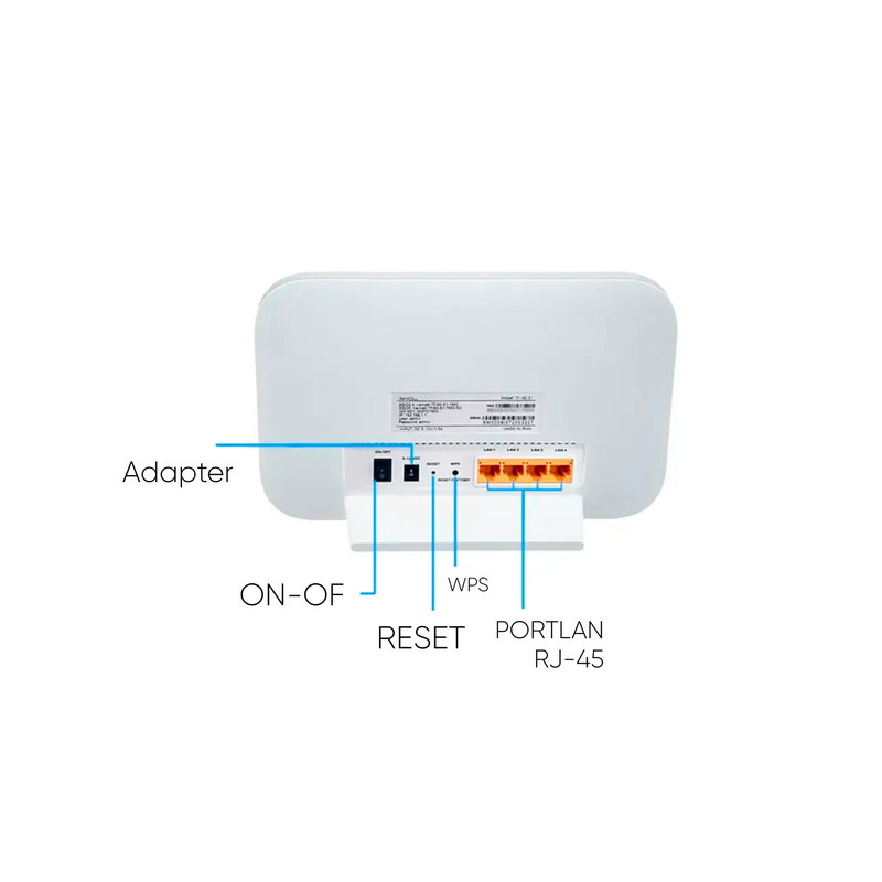 قیمت و خرید مودم 4G/TD-LTE ایرانسل مدل TF-I60 S1 به همراه يک سيمکارت TD و يک سيمکارت FD