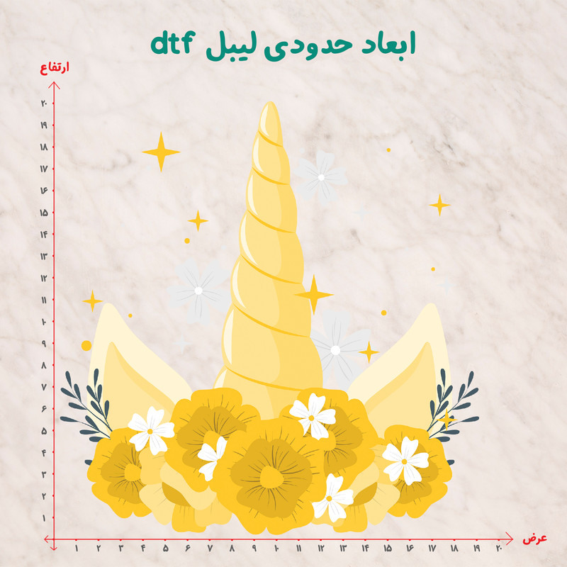 قیمت و خرید استیکر پارچه و لباس مدل dtf طرح یونیکورن کد H20.109 مجموعه 3 عددی