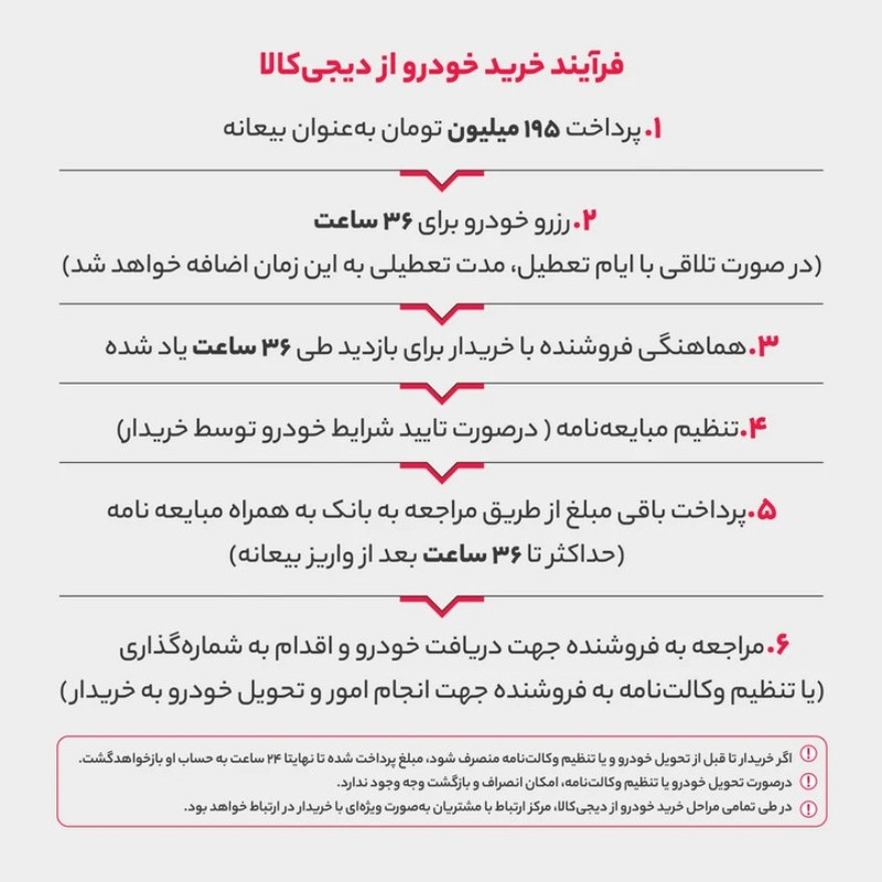قیمت و خرید خودرو ایران خودرو مدل پژو 207 تیپ 3 موتور TU3 دنده ای سال 1404