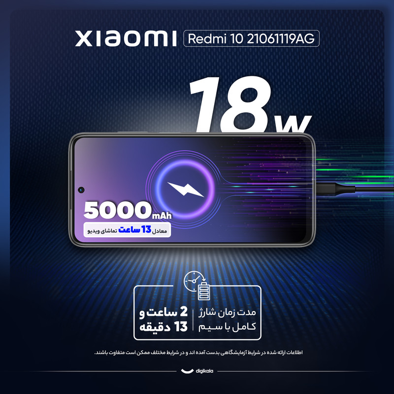 قیمت و خرید گوشی موبایل شیائومی مدل Redmi 10 21061119AG دو سیم‌ کارت ...