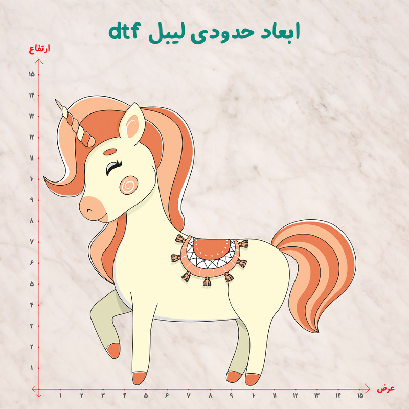 قیمت و خرید استیکر پارچه و لباس مدل dtf طرح یونیکورن کد H15.871 مجموعه 4 عددی
