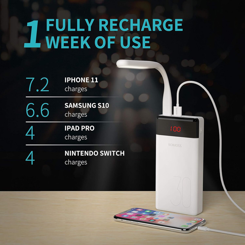 قیمت و خرید پاوربانک روموس مدل PLT-30 ظرفیت 30000 میلی آمپر ساعت