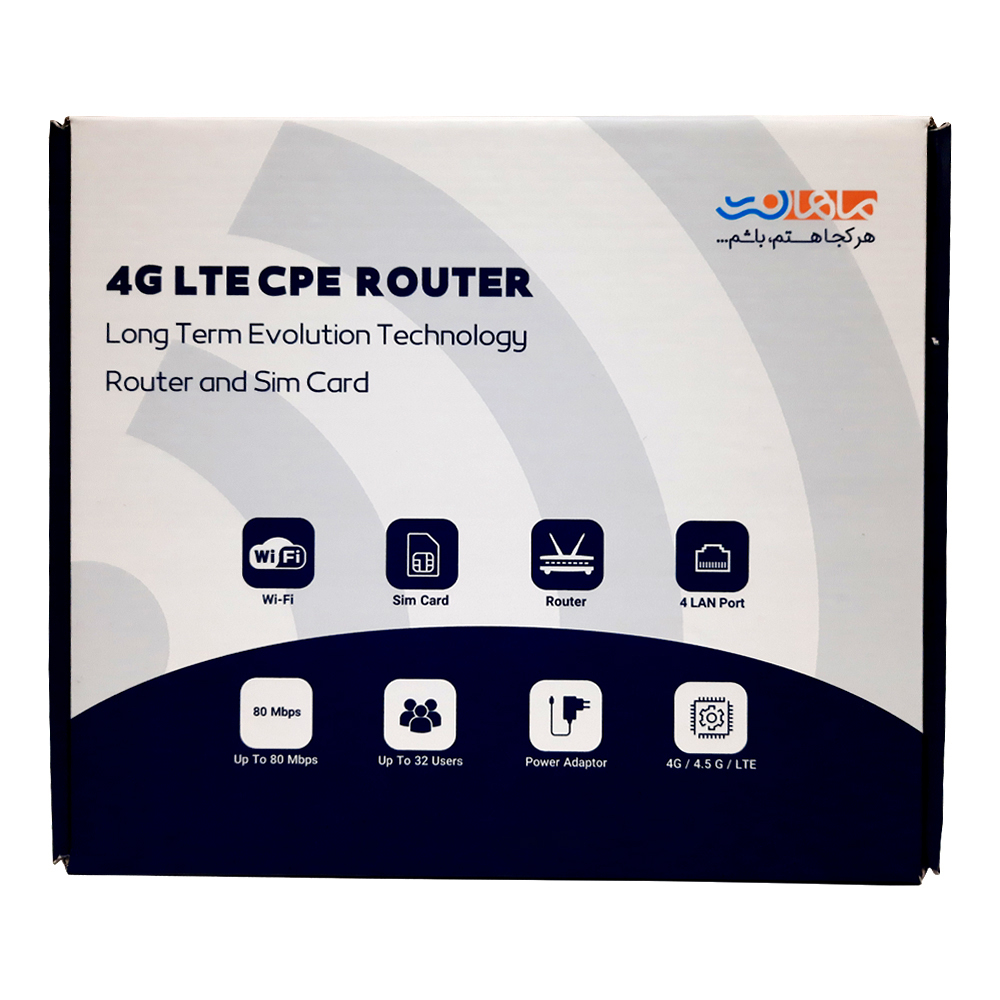 ⭐️ خرید اینترنتی مودم TD-LTE / 4.5G ماهان نت مدل TF-i60 S1 به همراه سیم کارت و 240 گیگابایت ...
