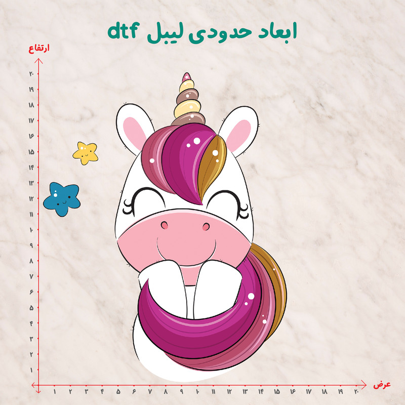 مشخصات، قیمت و خرید استیکر پارچه و لباس مدل dtf طرح یونیکورن کد H20.436 مجموعه 3 عددی | دیجی‌کالا