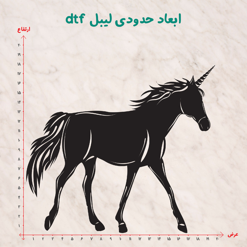 قیمت و خرید استیکر پارچه و لباس مدل dtf طرح یونیکورن کد H20.1179 مجموعه 3 عددی