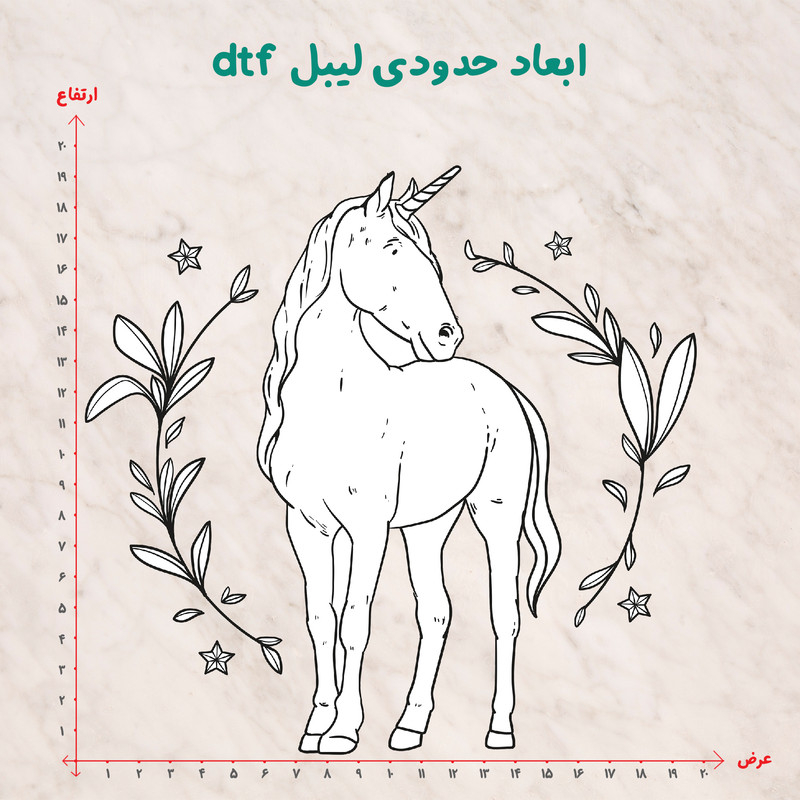 قیمت و خرید استیکر پارچه و لباس مدل dtf طرح یونیکورن کد H20.1093 مجموعه 3 عددی