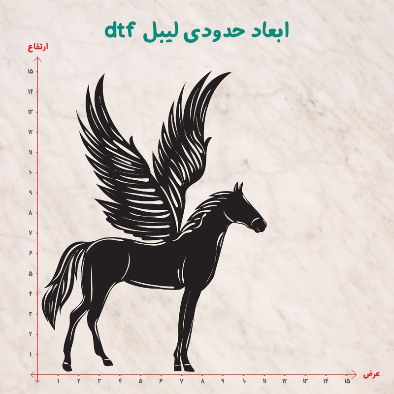 قیمت و خرید استیکر پارچه و لباس مدل dtf طرح یونیکورن کد H15.1232 مجموعه 4 عددی