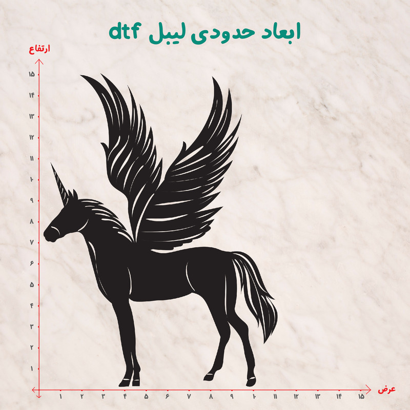 قیمت و خرید استیکر پارچه و لباس مدل dtf طرح یونیکورن کد H15.1144 مجموعه 4 عددی
