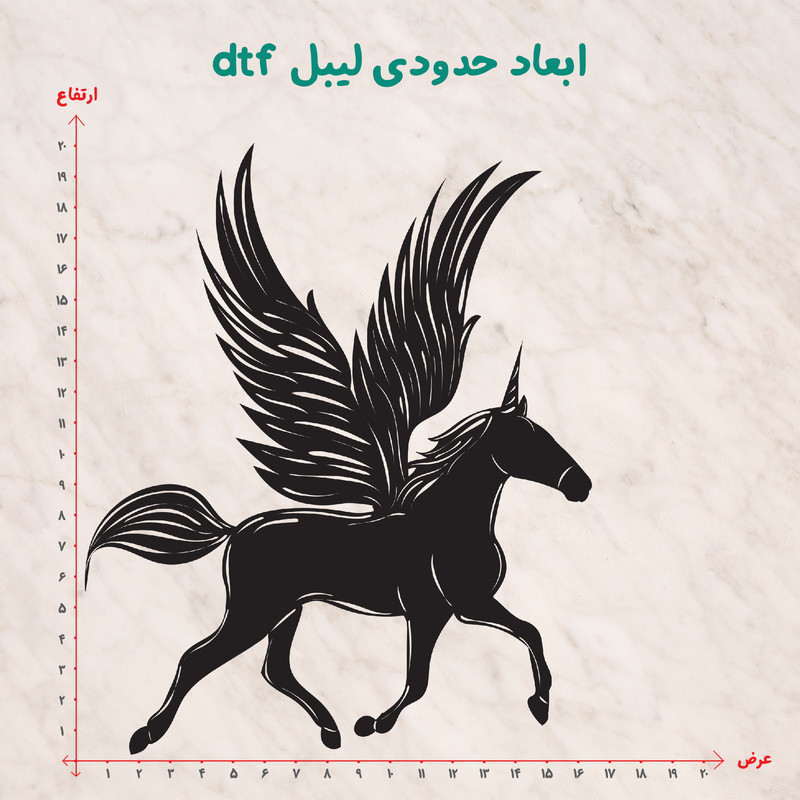 قیمت و خرید استیکر پارچه و لباس مدل dtf طرح یونیکورن کد H20.1157 مجموعه 3 عددی