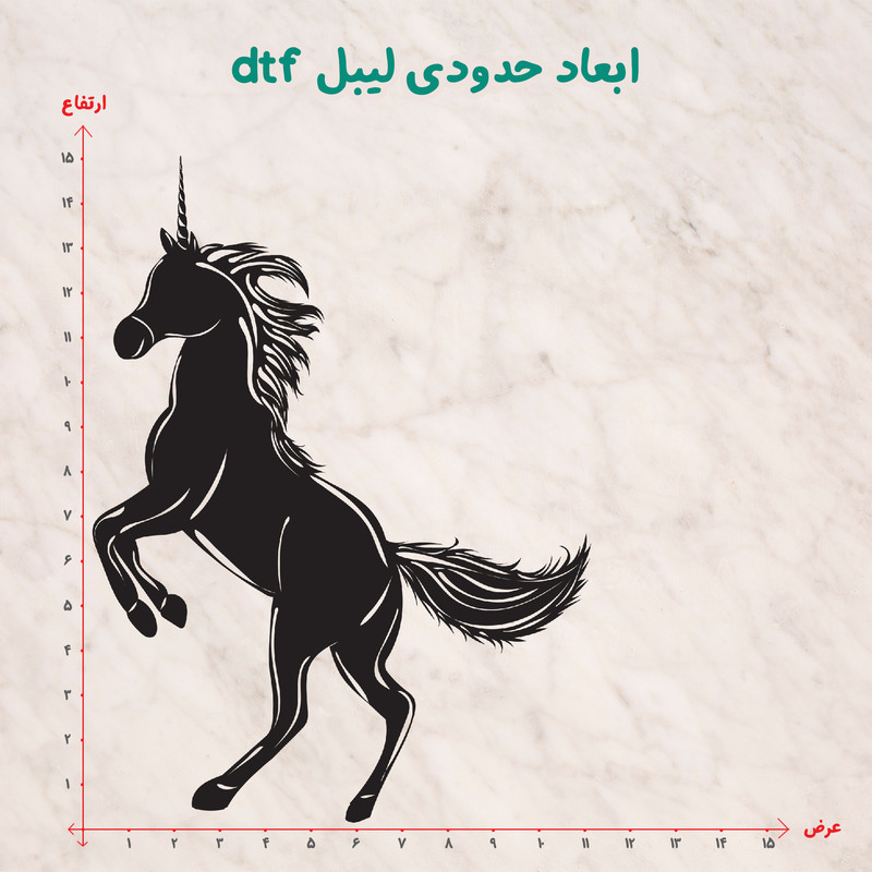 قیمت و خرید استیکر پارچه و لباس مدل dtf طرح یونیکورن کد H15.1180 مجموعه 4 عددی