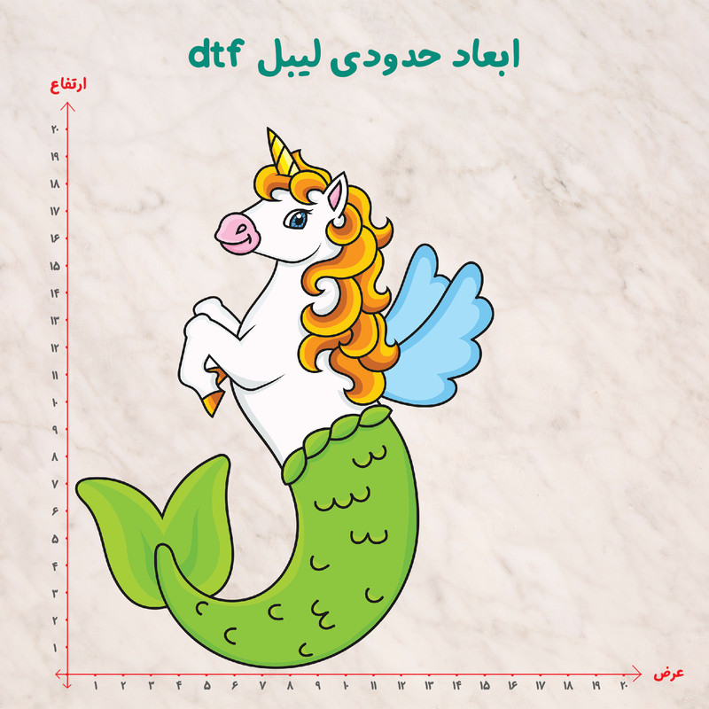 قیمت و خرید استیکر پارچه و لباس مدل dtf طرح یونیکورن کد H20.752 مجموعه 3 عددی