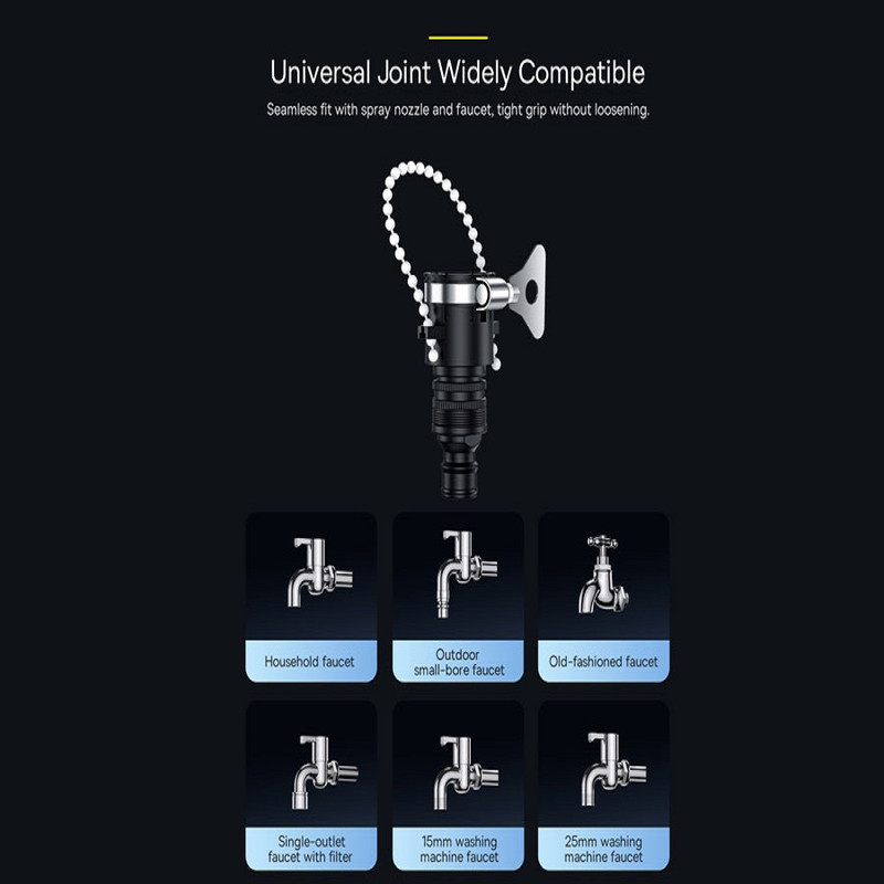 قیمت و خرید نازل کارواش خانگی بیسوس مدل GF3 Car Wash Spray Nozzle ...