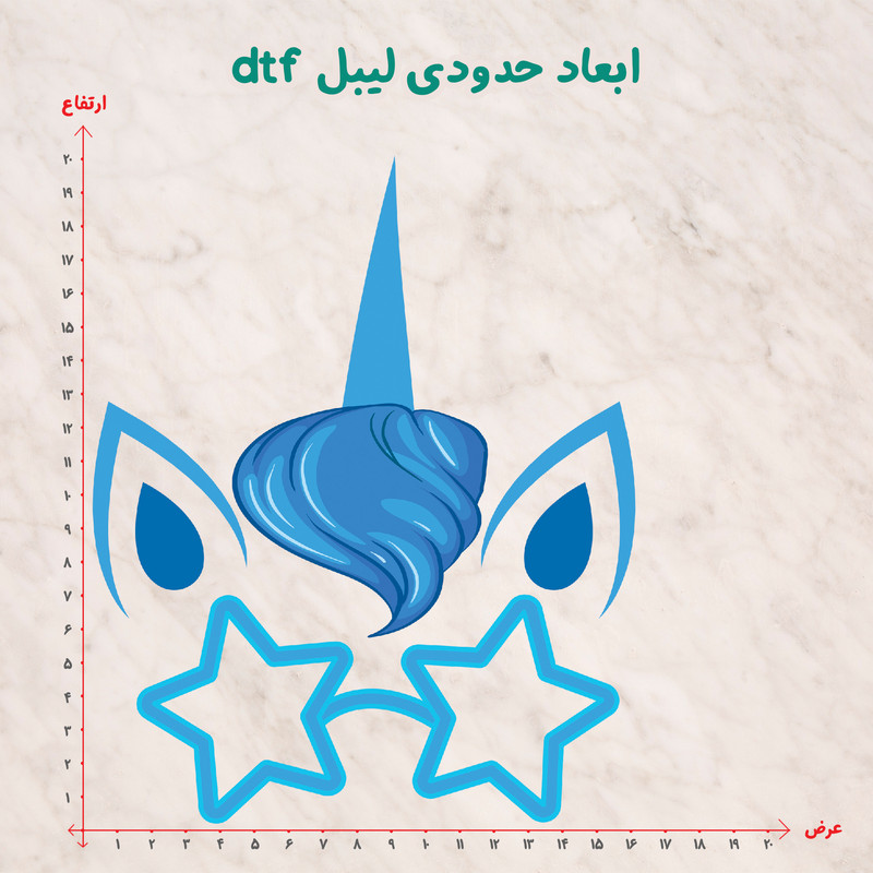 قیمت و خرید استیکر پارچه و لباس مدل dtf طرح یونیکورن کد H20.73 مجموعه 3 عددی