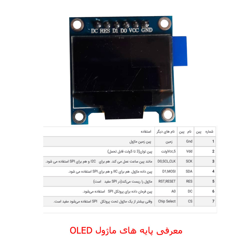 قیمت و خرید ماژول نمایشگر OLED مدل 128x64