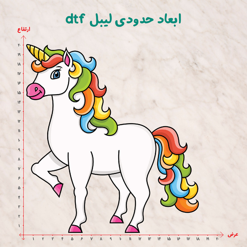 قیمت و خرید استیکر پارچه و لباس مدل dtf طرح یونیکورن کد H20.335 مجموعه 3 عددی