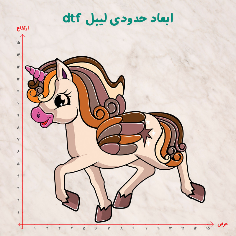 قیمت و خرید استیکر پارچه و لباس مدل dtf طرح یونیکورن کد H15.672 مجموعه 4 عددی