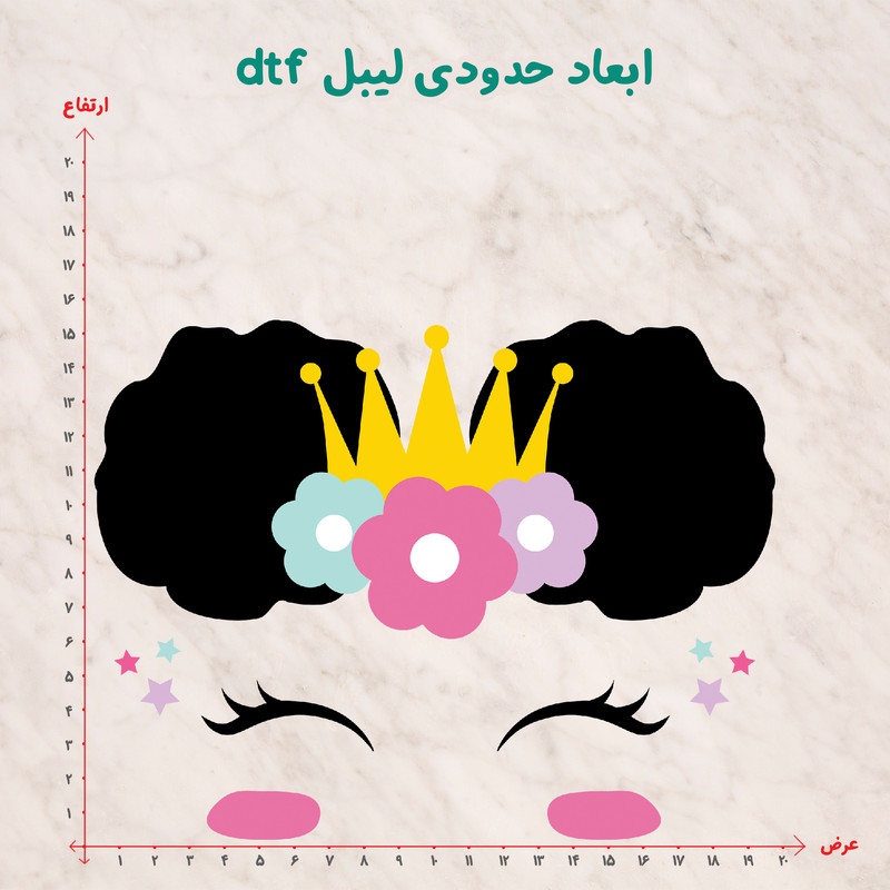 مشخصات، قیمت و خرید استیکر پارچه و لباس مدل dtf طرح یونیکورن کد H20.14 مجموعه 6 عددی | دیجی‌کالا
