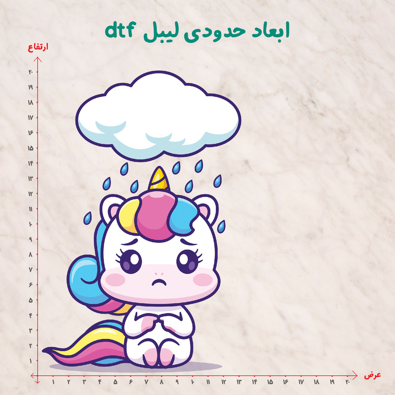 قیمت و خرید استیکر پارچه و لباس مدل dtf طرح یونیکورن کد H20.911 مجموعه 3 عددی