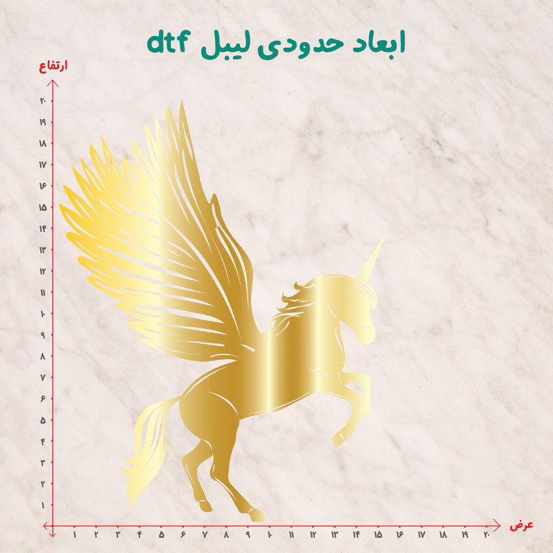 قیمت و خرید استیکر پارچه و لباس مدل dtf طرح یونیکورن کد H20.1123 مجموعه 3 عددی