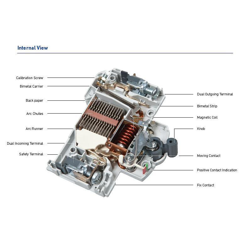 قیمت و خرید فیوز مینیاتوری سه فاز 40 آمپر هیوندای مدل HGD 63N
