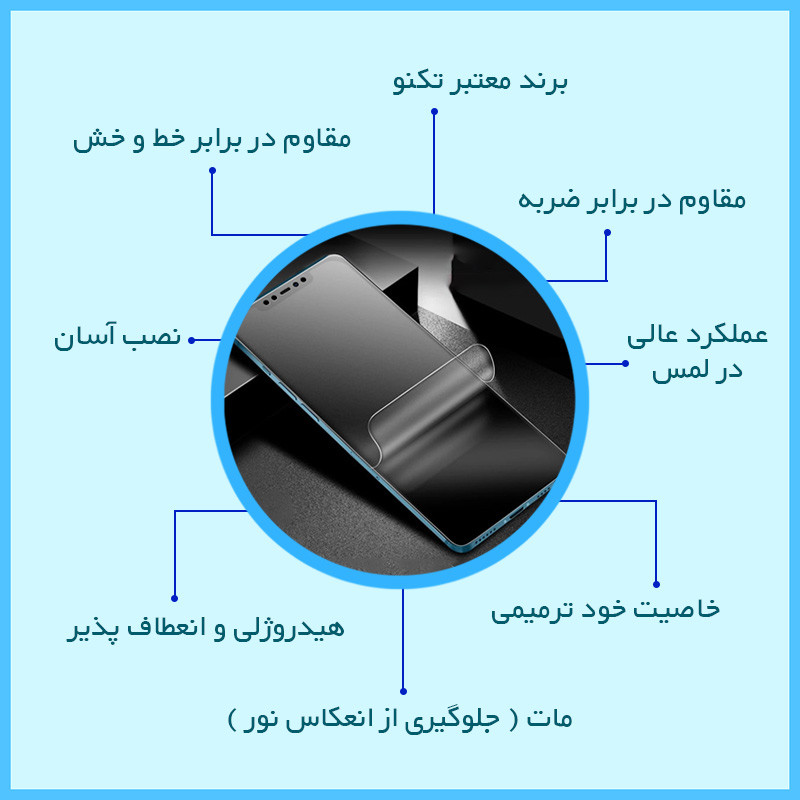 قیمت و خرید محافظ صفحه نمایش مات تکنو مدل HyMTT مناسب برای گوشی موبایل آنر X9b