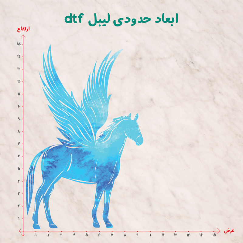 قیمت و خرید استیکر پارچه و لباس مدل dtf طرح یونیکورن کد H15.1031 مجموعه 4 عددی